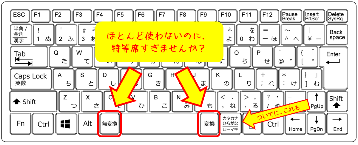 Windowsの変換/無変換キーを、ひらがな/英数切替に割り当てる方法【親指で】 | ヒラタブログ